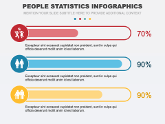 People Statistics Infographics for PowerPoint and Google Slides
