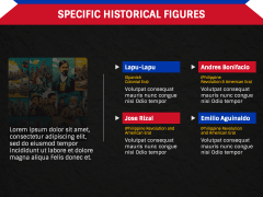 Free - Philippines History PowerPoint Template and Google Slides Theme