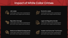 White Collar Crime PowerPoint and Google Slides Template - PPT Slides