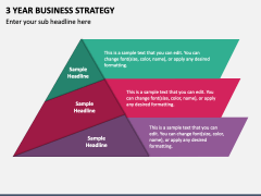 3 Year Business Strategy PowerPoint Presentation Slides - PPT Template