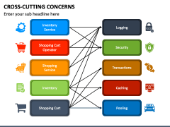 Cross-Cutting Concerns PowerPoint and Google Slides Template - PPT Slides