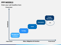 PPP Models PowerPoint and Google Slides Template - PPT Slides