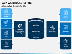Data Warehouse Testing PowerPoint Template - PPT Slides