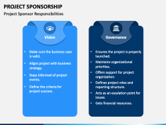 Project Sponsorship PowerPoint and Google Slides Template - PPT Slides