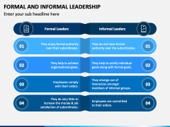Formal and Informal Leadership PowerPoint and Google Slides Template ...