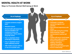 Mental Health at Work PowerPoint and Google Slides Template - PPT Slides