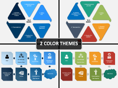 SLA Management PowerPoint and Google Slides Template - PPT Slides