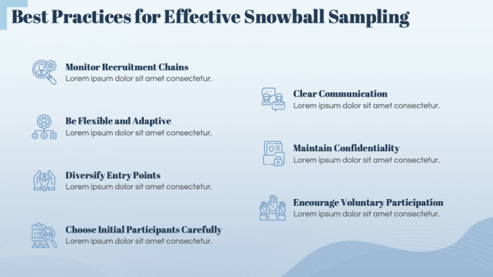 Snowball Sampling Method PowerPoint and Google Slides Template - PPT Slides