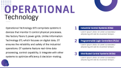 Operational Technology PowerPoint and Google Slides Template - PPT Slides