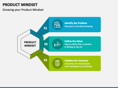 Product Mindset PowerPoint and Google Slides Template - PPT Slides