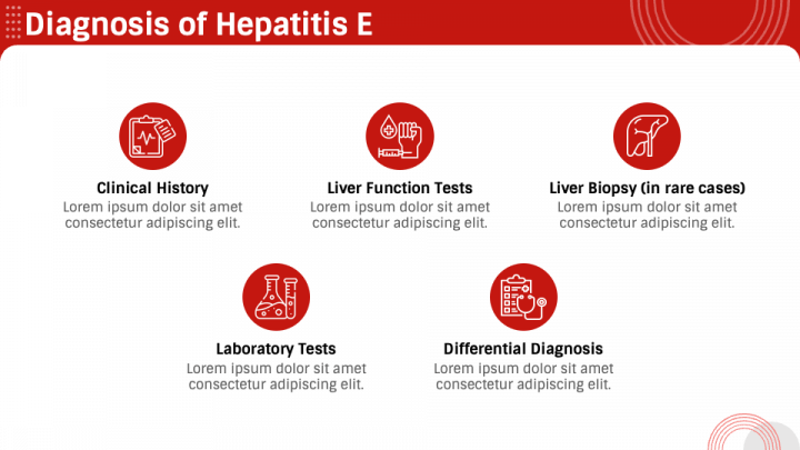 Free - Hepatitis E PowerPoint and Google Slides Template - PPT Slides