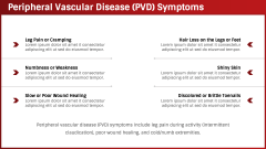 Peripheral Vascular Disease (PVD) PowerPoint and Google Slides Template - PPT Slides