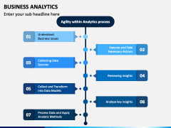 Business Analytics PowerPoint and Google Slides Template - PPT Slides