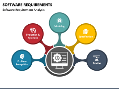 Software Requirements PowerPoint and Google Slides Template - PPT Slides