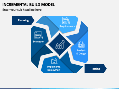 Incremental Build Model PowerPoint and Google Slides Template - PPT Slides