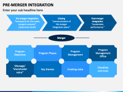 Pre Merger Integration PowerPoint and Google Slides Template - PPT Slides