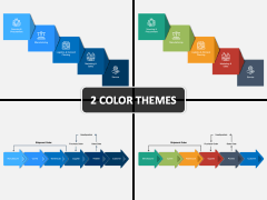 Retail Value Chain PowerPoint and Google Slides Template - PPT Slides