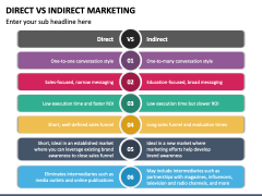 Direct Vs Indirect Marketing PowerPoint and Google Slides Template ...