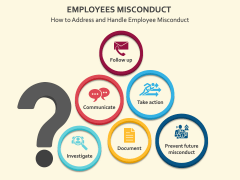 Employees Misconduct PowerPoint and Google Slides Template - PPT Slides