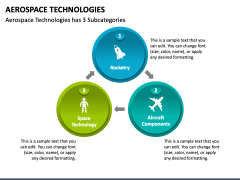 Aerospace Technologies PowerPoint and Google Slides Template - PPT Slides