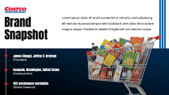 Free - Costco Case Study PowerPoint and Google Slides Template - PPT Slides