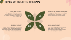 Holistic Therapy PowerPoint and Google Slides Template - PPT Slides