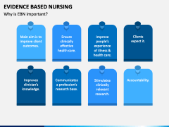 Evidence Based Nursing PowerPoint and Google Slides Template - PPT Slides