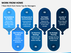 Work From Home PowerPoint and Google Slides Template - PPT Slides