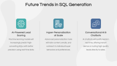 Sales Qualified Lead (SQL) PowerPoint and Google Slides Template - PPT ...