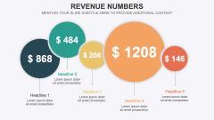 Revenue Numbers PowerPoint and Google Slides Template - PPT Slides