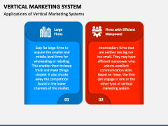 Vertical Marketing System PowerPoint and Google Slides Template - PPT ...