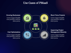 Project Management as a Service (PMaaS) PowerPoint and Google Slides ...