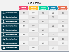 9 By 5 Table for PowerPoint and Google Slides - PPT Slides