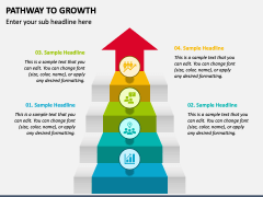 Pathway to Growth PowerPoint and Google Slides Template - PPT Slides