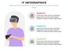 IT Infographics for PowerPoint and Google Slides - PPT Slides
