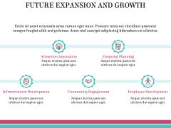 Amusement Park Business Plan PowerPoint and Google Slides Template ...