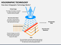 Holographic Technology PowerPoint and Google Slides Template - PPT Slides