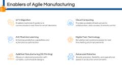Agile Manufacturing PowerPoint and Google Slides Template - PPT Slides