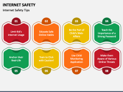 Internet Safety PowerPoint and Google Slides Template - PPT Slides