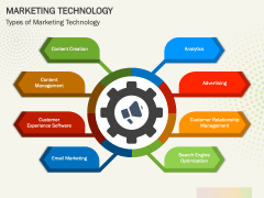Marketing Technology PowerPoint and Google Slides Template - PPT Slides