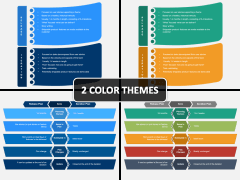 Release and Iteration Planning PowerPoint and Google Slides Template ...