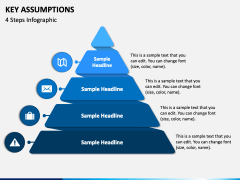 Key Assumptions PowerPoint and Google Slides Template - PPT Slides
