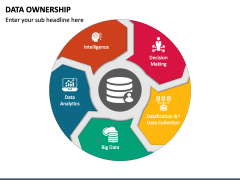 Data Ownership PowerPoint and Google Slides Template - PPT Slides