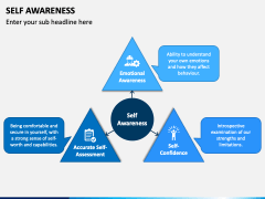 Self Awareness PowerPoint and Google Slides Template - PPT Slides