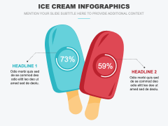 Ice Cream Infographics for PowerPoint and Google Slides