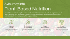 Plant-Based Nutrition Presentation for PowerPoint and Google Slides ...