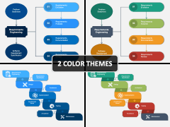 Requirements Engineering PowerPoint and Google Slides Template - PPT Slides