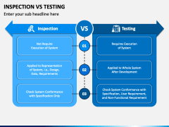 Inspection Vs Testing PowerPoint and Google Slides Template - PPT Slides