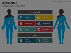 Dehydration PowerPoint and Google Slides Template - PPT Slides