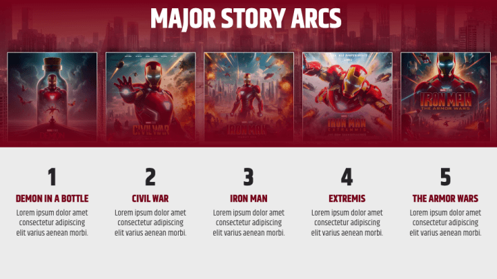 Free - Iron Man Presentation Theme for PowerPoint and Google Slides - PPT Slides